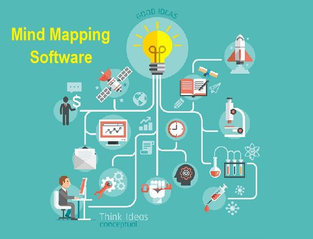 Mind Mapping Software Market Analysis And Forecast For Next 5 Years